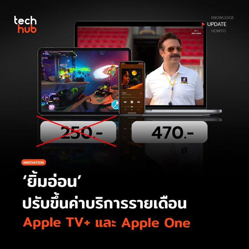 [Techhub] Apple ปรับขึ้นค่าบริการอีกรอบ [ปาดเหงื่อ] ข่าวร้ายอีกครั้งสำหรับผู้ใช้บริการรายเดือน ...