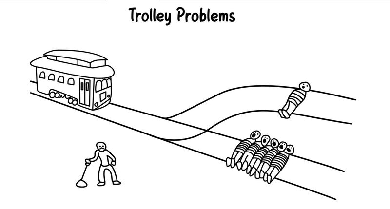 [Suebsakul Ruangprim] Trolley Problem