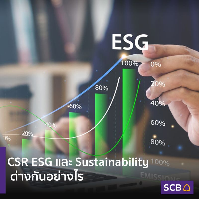 [SCB Thailand] CSR ESG และ Sustainability ต่างกันอย่างไร เมื่อกล่าวถึงเรื่องความยั่งยืน จะมี 3 ...