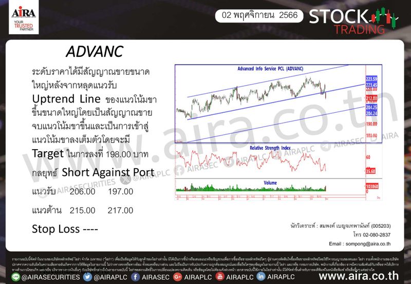 [AIRA SECURITIES] Stock Trading (02-11-2023) - หุ้นแนะนำ CBG,TTB,ADVANC,BCP
