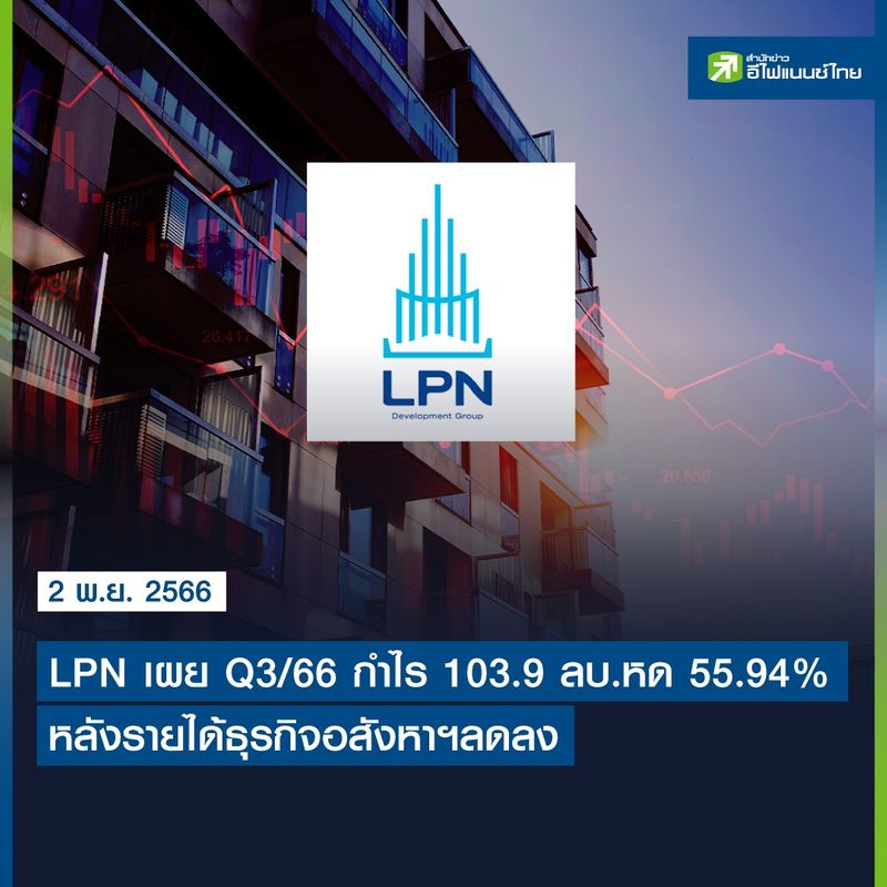 [efinanceThai - สำนักข่าวหุ้น และการลงทุน] LPN เผย Q3/66 กำไร 103.9 ลบ.หด 55.94% หลังรายได้ ...