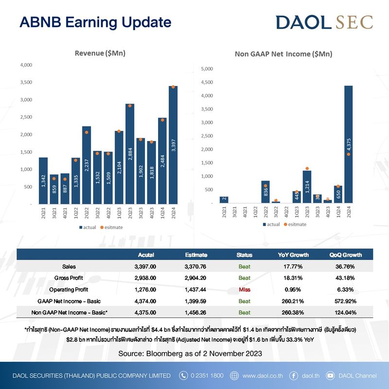 [*Phetsomphu oudomsing]