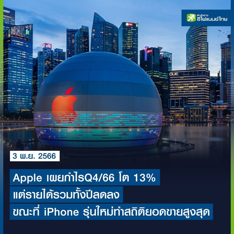 [efinanceThai - สำนักข่าวหุ้น และการลงทุน] Apple เผยกำไรQ4/66 โต 13% แต่รายได้รวมทั้งปีลดลง ...