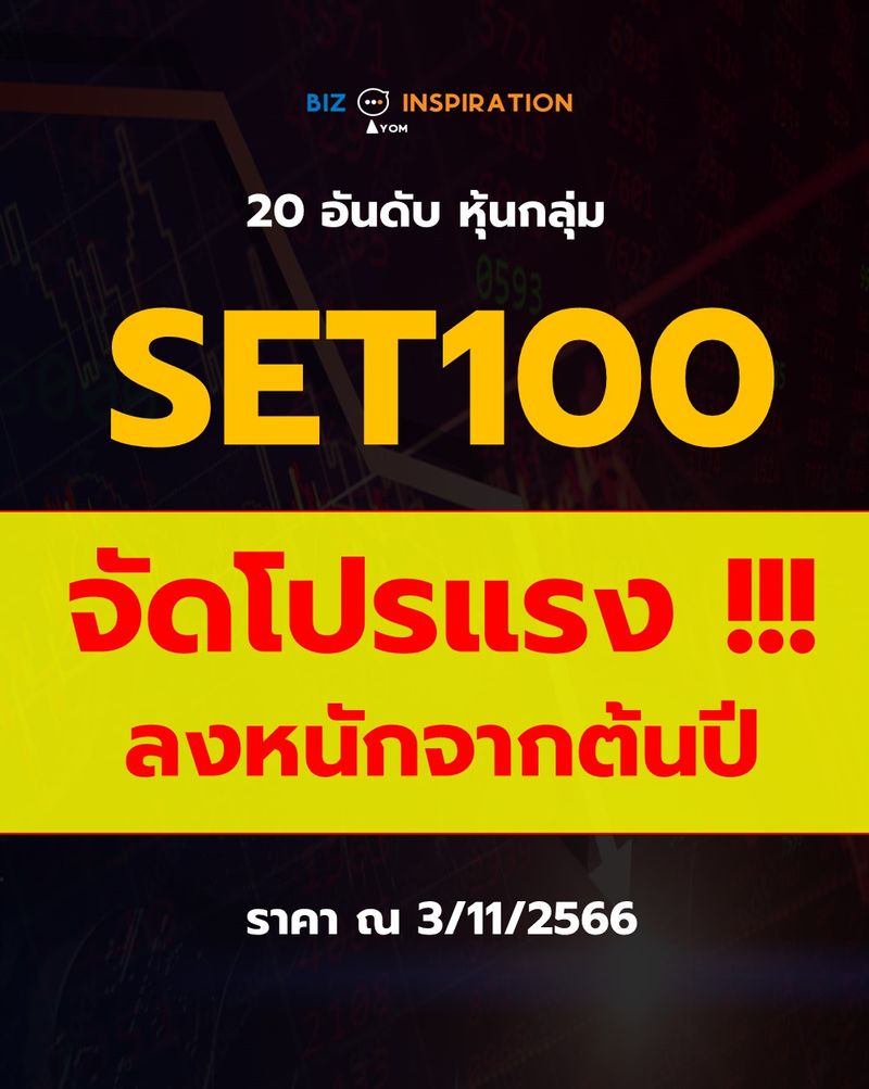 [iYom Biz + Inspiration] 20 อันดับ หุ้นกลุ่ม SET100 จัดโปรแรง !!! ลงหนักจากต้นปี โดยดัชนี SET100 ...
