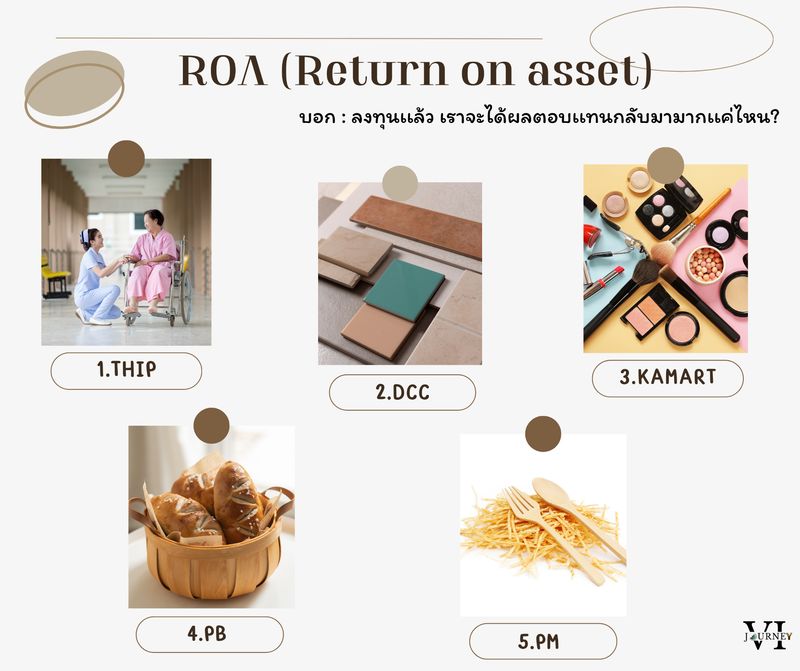 [VI Journey: ลงทุนเน้นคุณค่า] ROA (Return on asset) บอกอะไรเราได้บ้าง ...