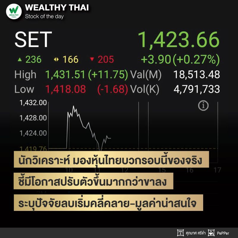[Wealthy Thai] นักวิเคราะห์ มองหุ้นไทยบวกรอบนี้ของจริง ชี้มีโอกาสปรับตัวขึ้นมากกว่าขาลง ระบุ ...