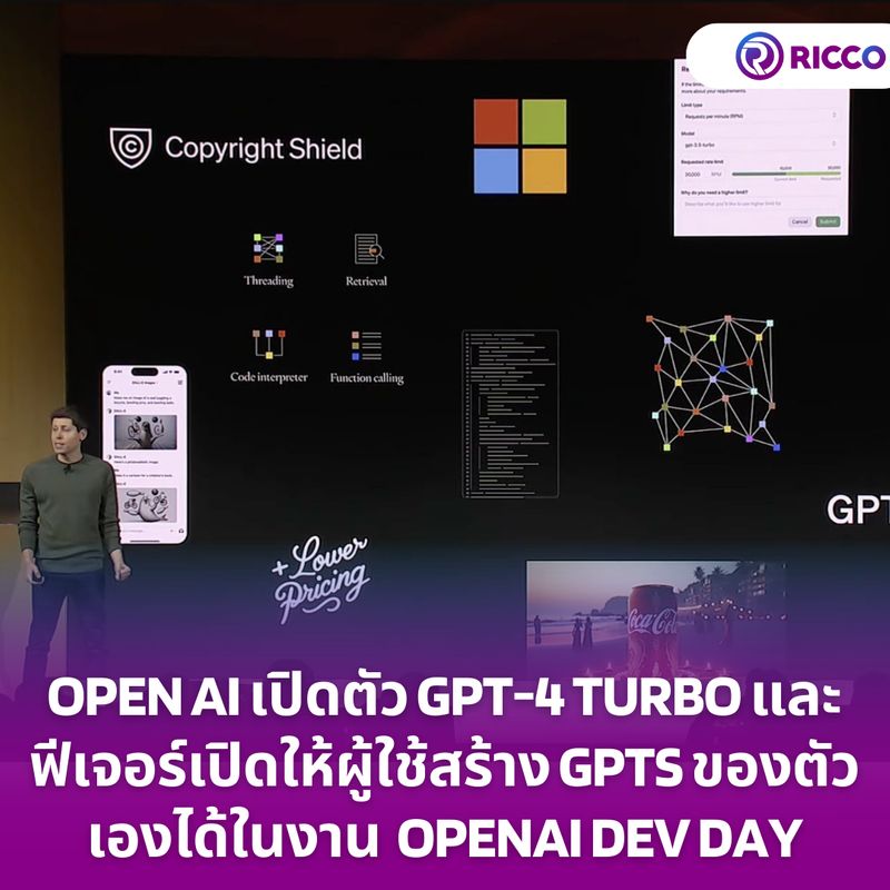 [Ricco Wealth] OpenAI เปิดตัว GPT4 Turbo และฟีเจอร์เปิดให้ผู้ใช้สร้าง GPTs ของตัวเองได้ในงาน ...