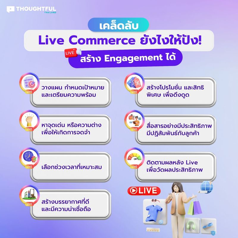 [THOUGHTFUL Thailand] เคล็ดลับ Live Commerce ยังไงให้ปัง! สร้าง ...