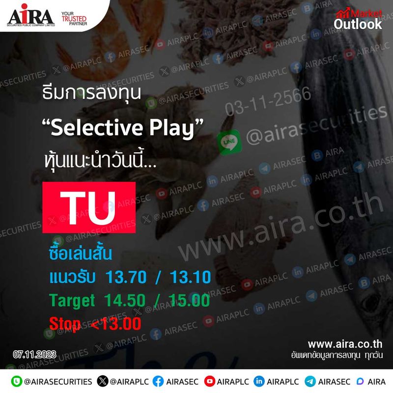 [AIRA SECURITIES] AIRA Market Outlook (07.11.2023) พักหน่อยไม่เสียหาย... คาดตลาดวันนี้ “พักตัว ...