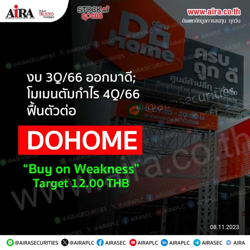 [AIRA SECURITIES] DOHOME : งบ 3Q/66 ออกมาดี; โมเมนตัมกำไร 4Q/66 ฟื้นตัวต่อ / “Buy on Weakness ...