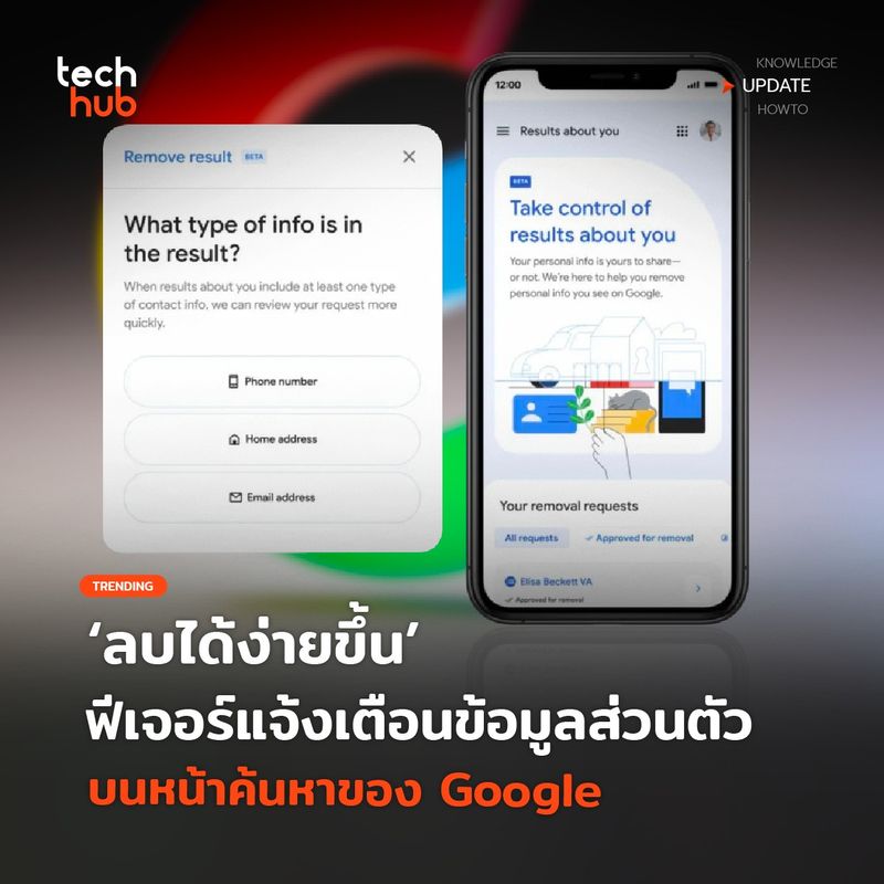 [Techhub] ลบง่ายขึ้น ข้อมูลส่วนตัวบน Google [ฟีเจอร์เด็ด] เคยมีใครลองเสิร์ชชื่อตัวเองใน Google ...
