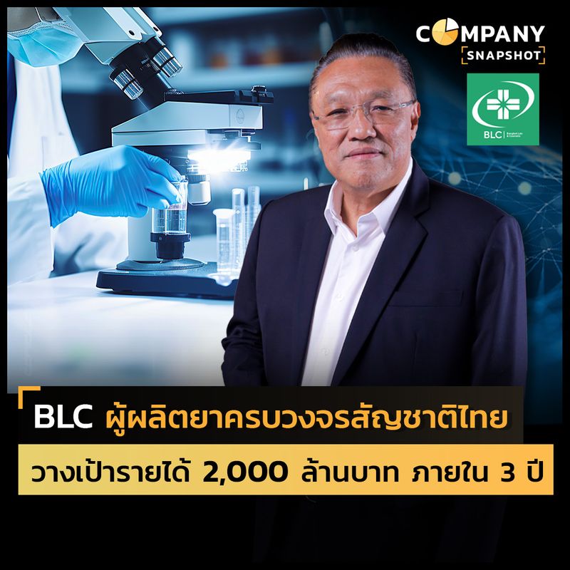 [ลงทุนแมน] BLC ผู้ผลิตยาครบวงจรสัญชาติไทย วางเป้ารายได้ 2,000 ล้านบาท ใน 3 ปี เปิดแนวคิด การ ...