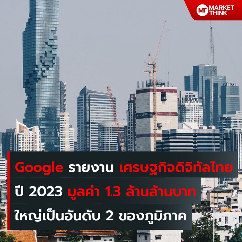 [MarketThink] Google รายงาน เศรษฐกิจดิจิทัลไทย ปี 2023 มูลค่า 1.3 ล้าน ...