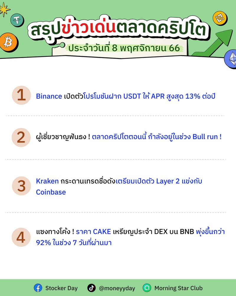 [Stocker Day] 🔥สรุปข่าวเด่นตลาดคริปโต 🔥 🗓ประจำวันที่ 8 พฤศจิกายน 66 . 🔸 Binance เปิดตัวโปรโมชัน ...