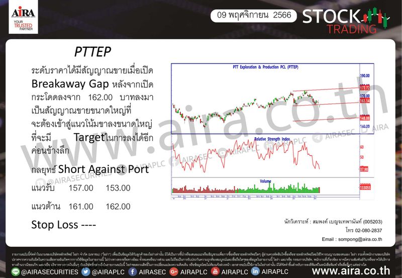 [AIRA SECURITIES] Stock Trading (09.11.2023) #SET Selective Buy&Sell