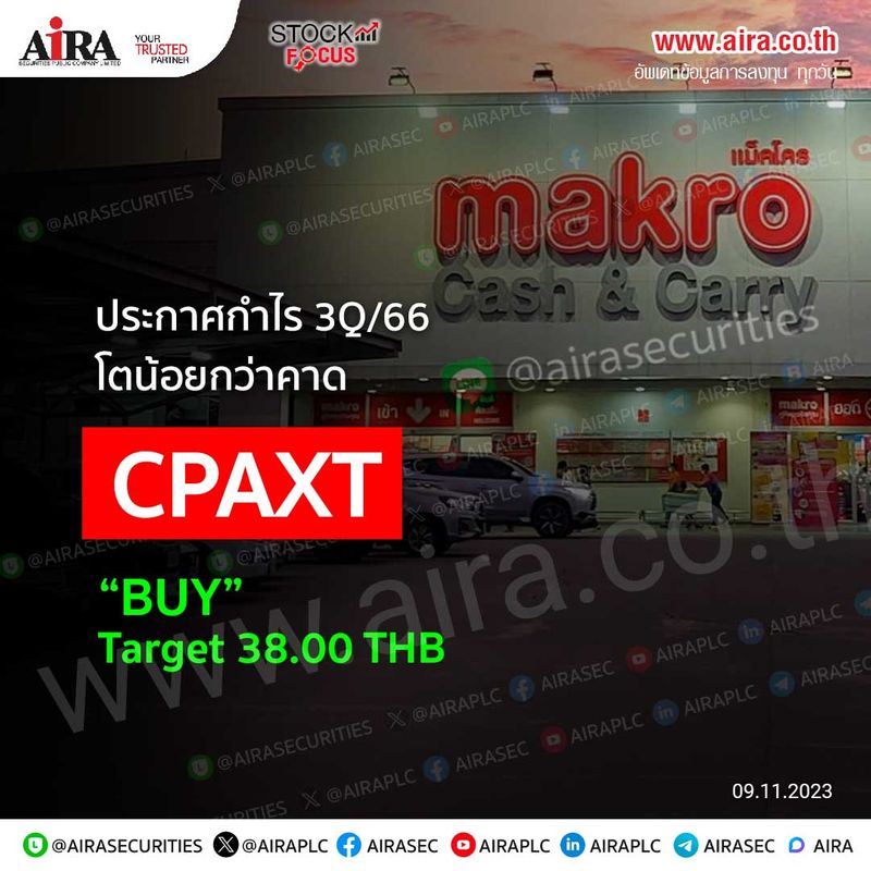 [AIRA SECURITIES] CPAXT : ประกาศกำไร 3Q/66 โตน้อยกว่าคาด / “Buy” Target 38.00 THB ...4Q/66 คาดจะ ...