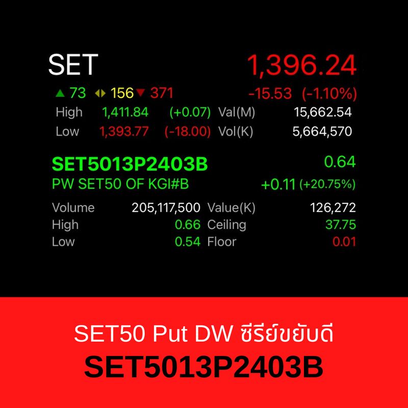 [@Newss] https://www.thaiwarrant.com/dw/SET5013P2403B