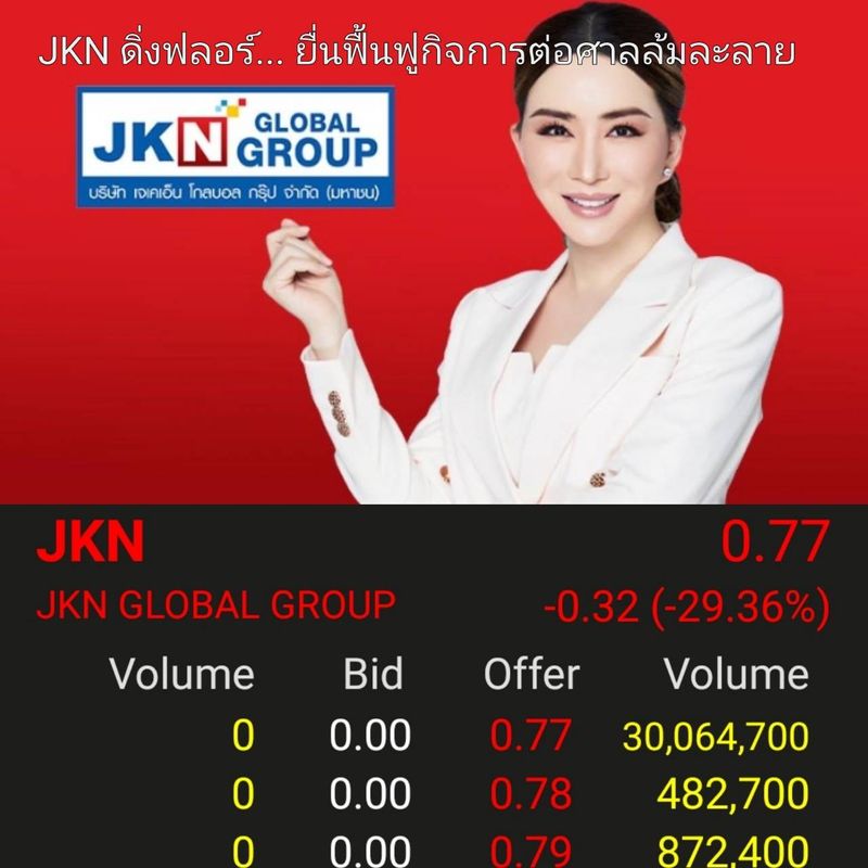 [หุ้นปันปัน] JKN ไม่รอด ยื่นศาลล้มละลายกลาง ขอฟื้นฟูกิจการ แก้ปัญหาสภาพคล่อง นายจักรพงษ์ จักรา ...