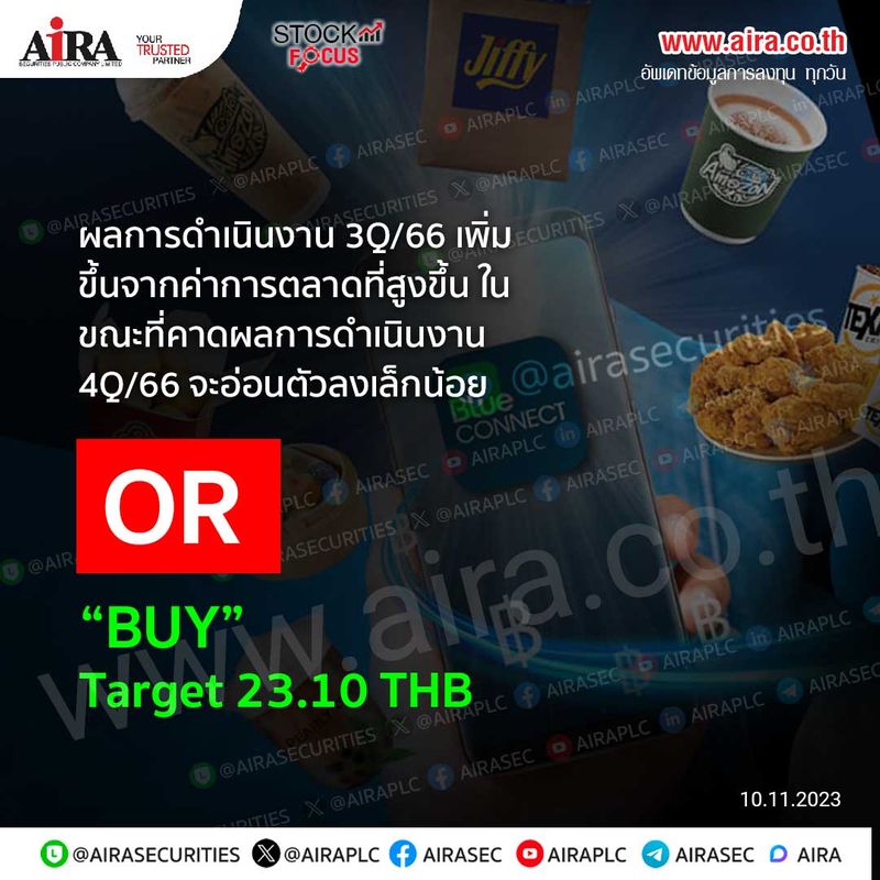 [AIRA SECURITIES] OR : ผลการดำเนินงาน 3Q/66 เพิ่มขึ้นจากค่าการตลาดที่สูงขึ้น ...ในขณะที่คาดผลการ ...