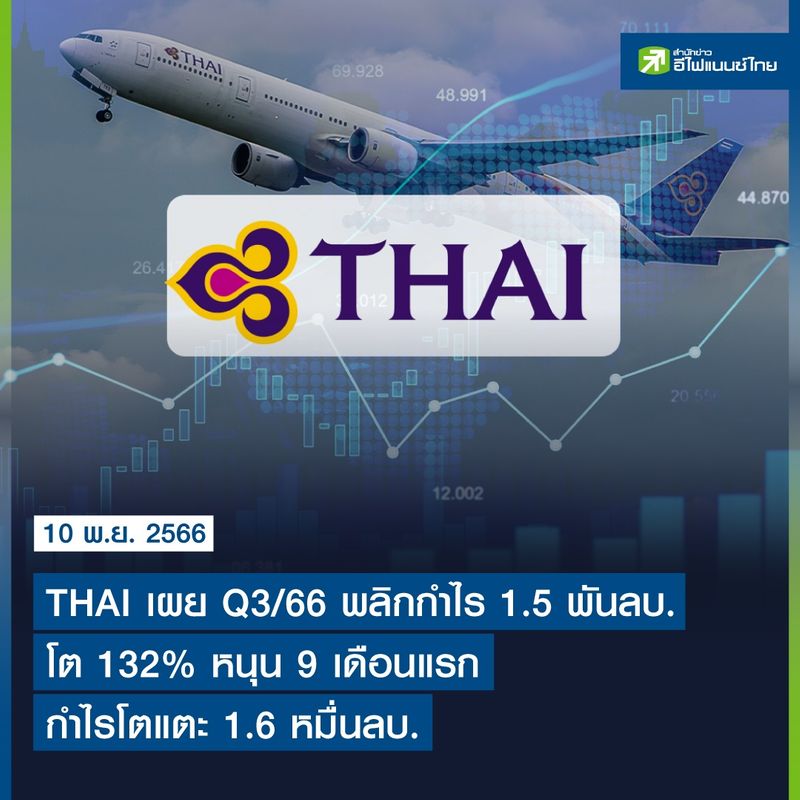 [efinanceThai - สำนักข่าวหุ้น และการลงทุน] THAI เผย Q3/66 พลิกกำไร 1.5 พันลบ. โต 132% หนุน 9 ...