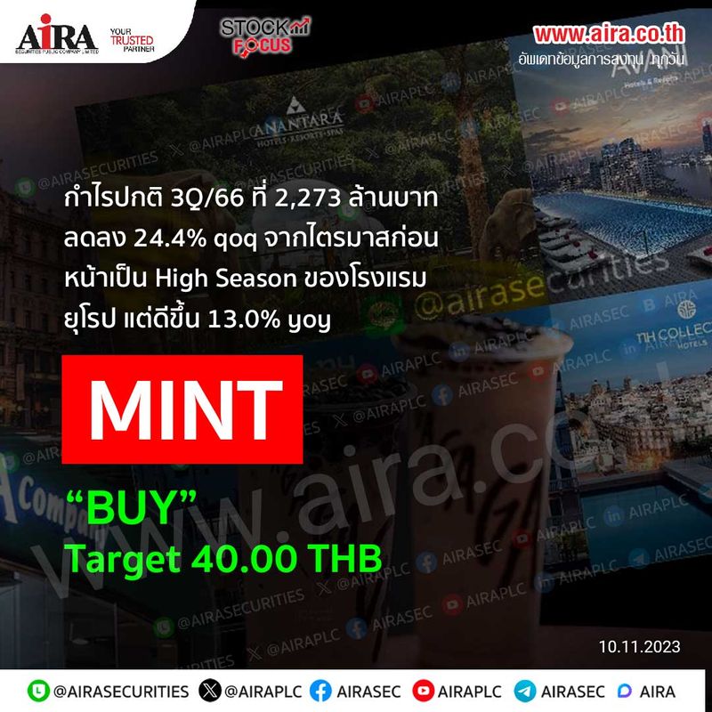 [AIRA SECURITIES] MINT : กำไรปกติ 3Q/66 ใกล้เคียงคาด / “Buy” Target 40 THB ...แนวโน้ม 4Q/66 คาด ...