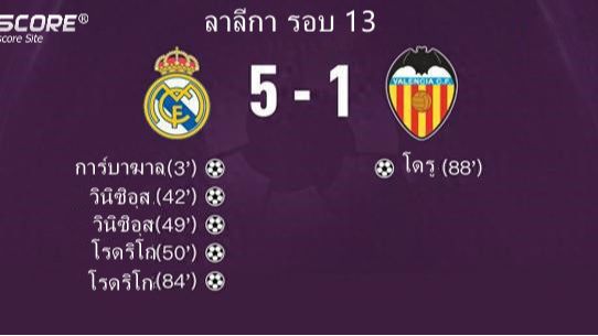 [洪哥] เรทติ้งเกี่ยวกับเกมเกมเรอัล มาดริด vs บาเลนเซีย : โรดริโก้ 10 แต้ม มามาร์ดาชวิลี่ 5.3 แต้ม ...