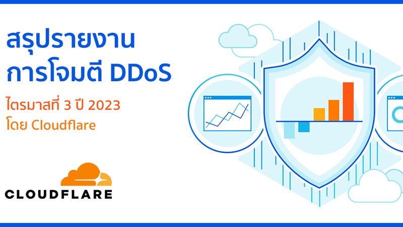[TechTalkThai] สรุปรายงานการโจมตี DDoS ประจำไตรมาสที่ 3 ปี 2023 โดย Cloudflare Cloudflare ผู้ให้ ...