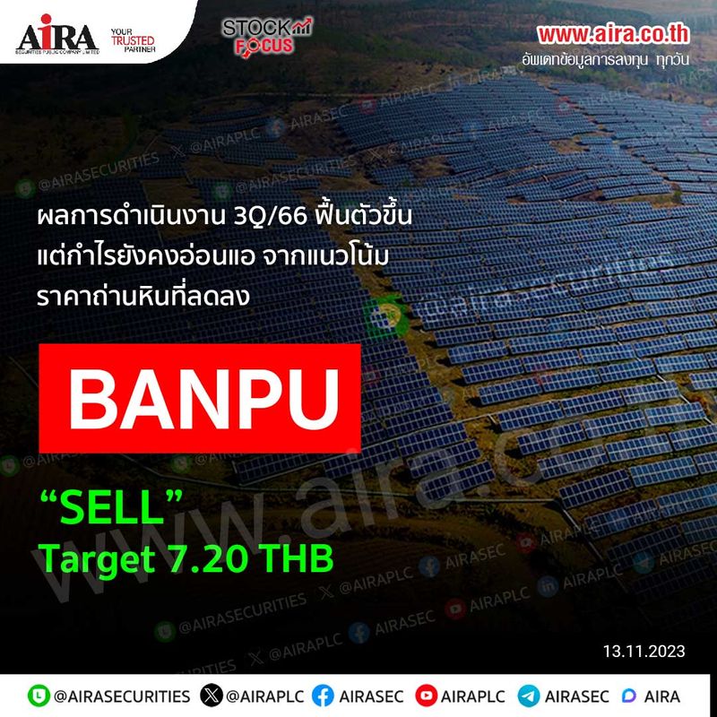 [AIRA SECURITIES] BANPU : ผลการดำเนินงาน 3Q/66 ฟื้นตัวขึ้น แต่กำไรยังคงอ่อนแอ จากแนวโน้มราคาถ่าน ...