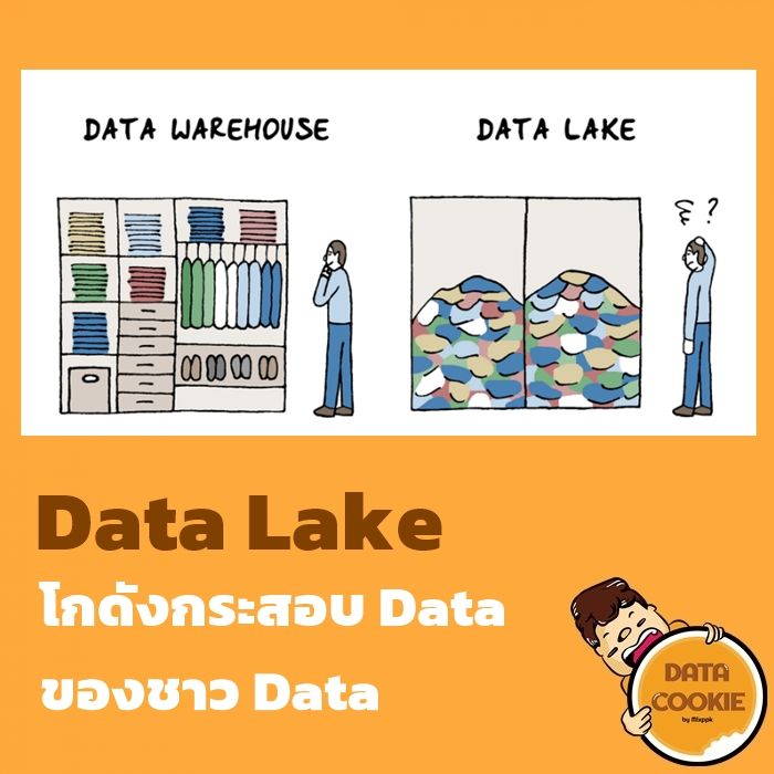 [Datacookie] โกดังกระสอบDataเปิดแล้วค้าบบบ 😵‍💫 บริษัทเรามี #DataLake ไว้เก็บข้อมูล🏝 ไปดึงข้อมูล ...
