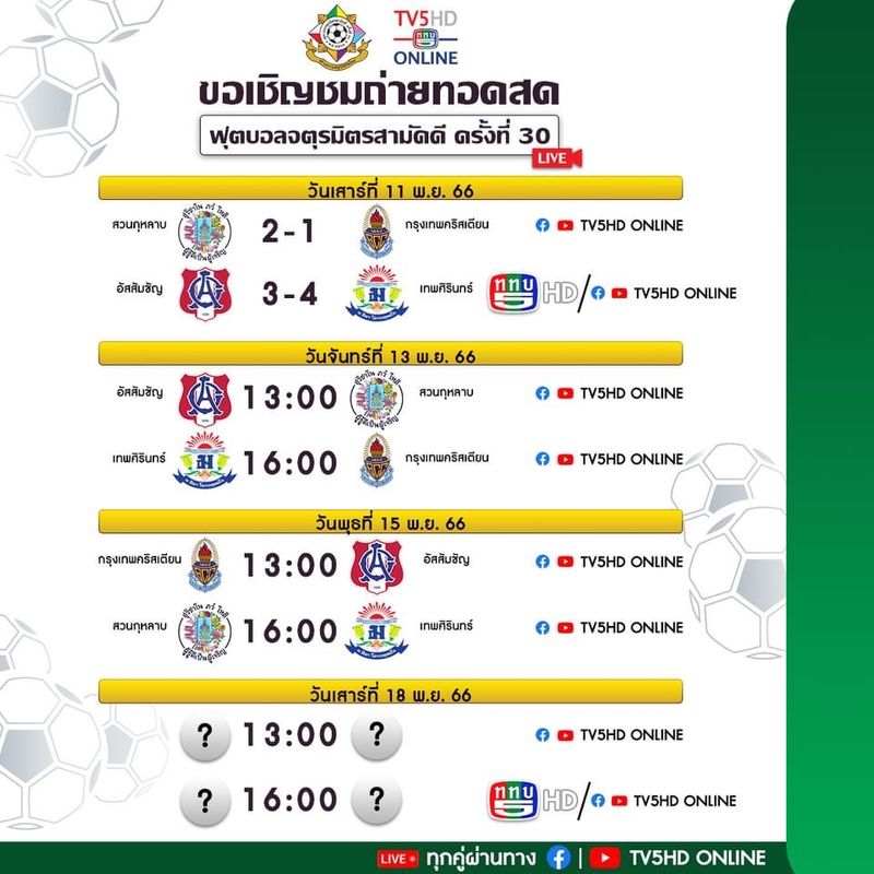 [TV5HD Online] ครั้งนี้แพ้ ครั้งหน้าอาจจะชนะ ... แต่จะมีครั้งไหนมั้ยนะที่จะได้ใจเธอ สถานีวิทยุ ...