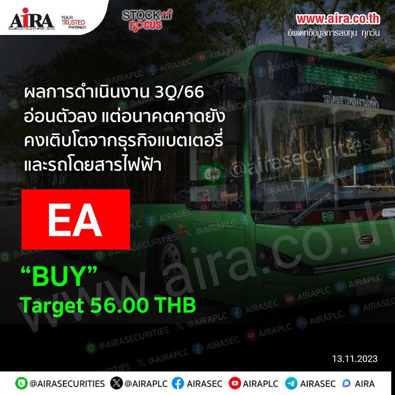 [AIRA SECURITIES] EA : ผลการดำเนินงาน 3Q/66 อ่อนตัวลง แต่อนาคตคาดยังคงเติบโตจากธุรกิจแบตเตอรี่ ...