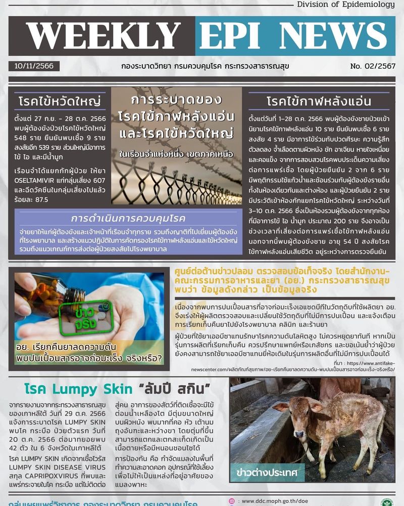 [N.] 🆕 Weekly Epi News No. 02/2567 📰 ️ การระบาดของโรค #ไข้กาฬหลังแอ่น ...