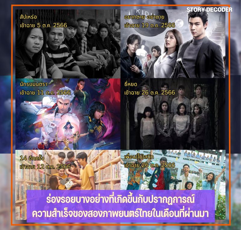 [Story Decoder] ร่องรอยบางอย่างที่เกิดขึ้นกับปรากฏการณ์ความสำเร็จของสองภาพยนตร์ไทยในเดือนที่ผ่าน ...