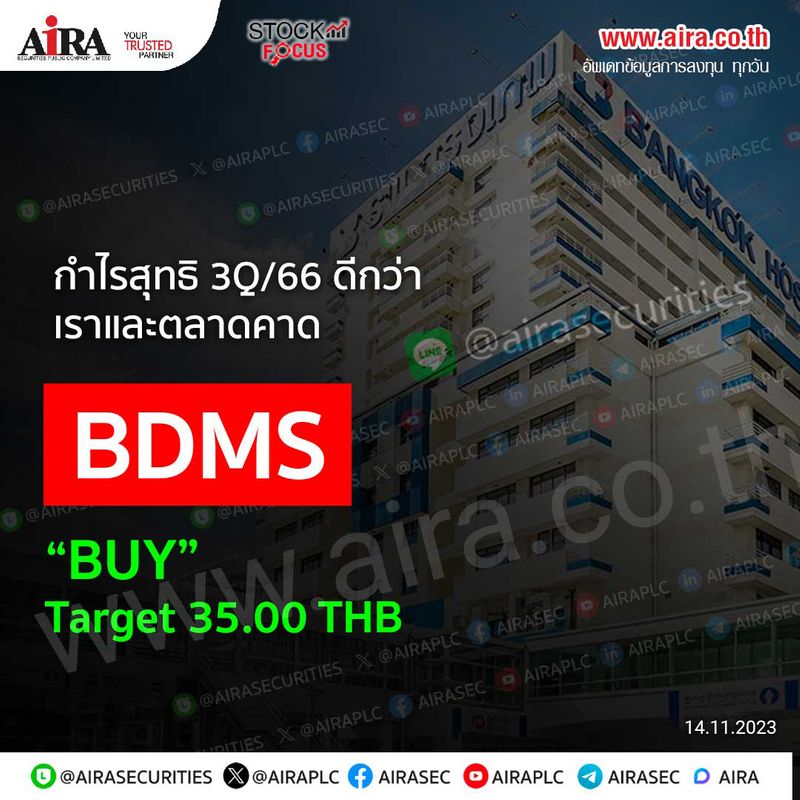 [AIRA SECURITIES] BDMS : กำไรสุทธิ 3Q/66 ดีกว่าเราและตลาดคาด / “Buy” Target 35 THB ...แนวโน้ม 4Q ...