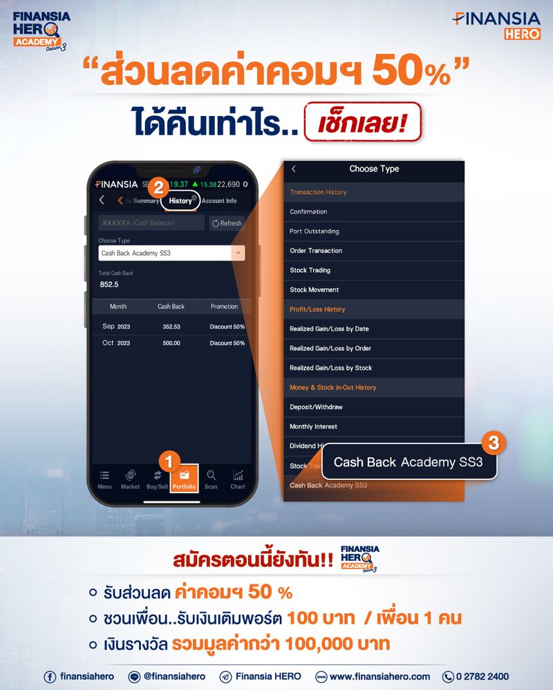 [Finansia HERO] 🤫 ส่วนลดค่าคอมฯ 50% ใน Finansia HERO Academy SS3 ได้คืนเท่าไหร่ เช็กวันที่ 15 ...