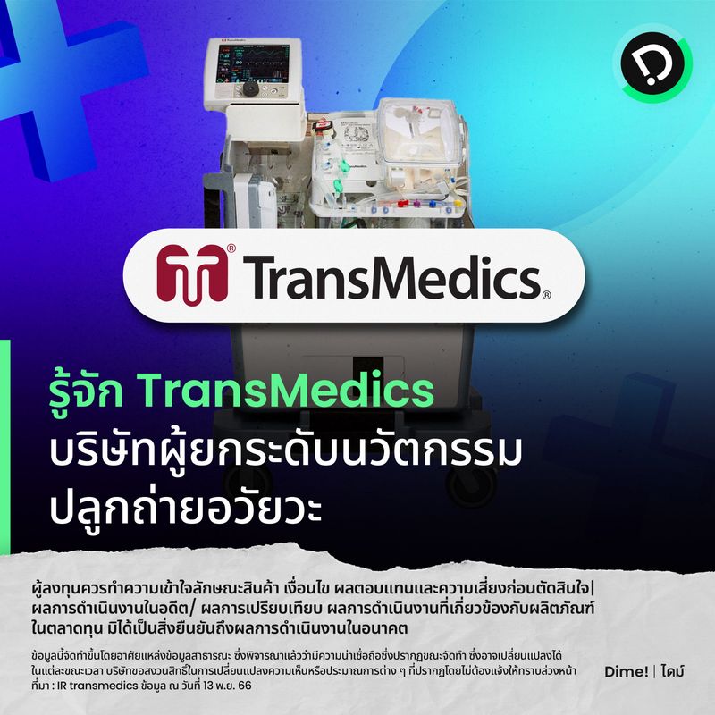 [Dime!] รู้จัก TransMedics บริษัทผู้ยกระดับนวัตกรรมปลูกถ่ายอวัยวะ ...