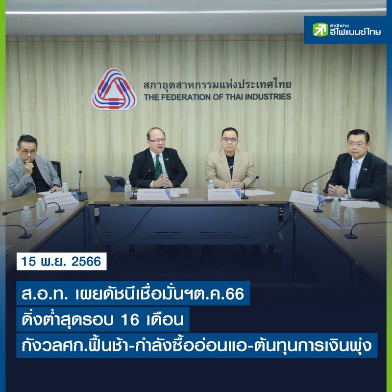 [efinanceThai - สำนักข่าวหุ้น และการลงทุน] ดัชนีเชื่อมั่นฯต.ค.66 ดิ่งต่ำสุดรอบ 16 เดือน กังวลศก. ...