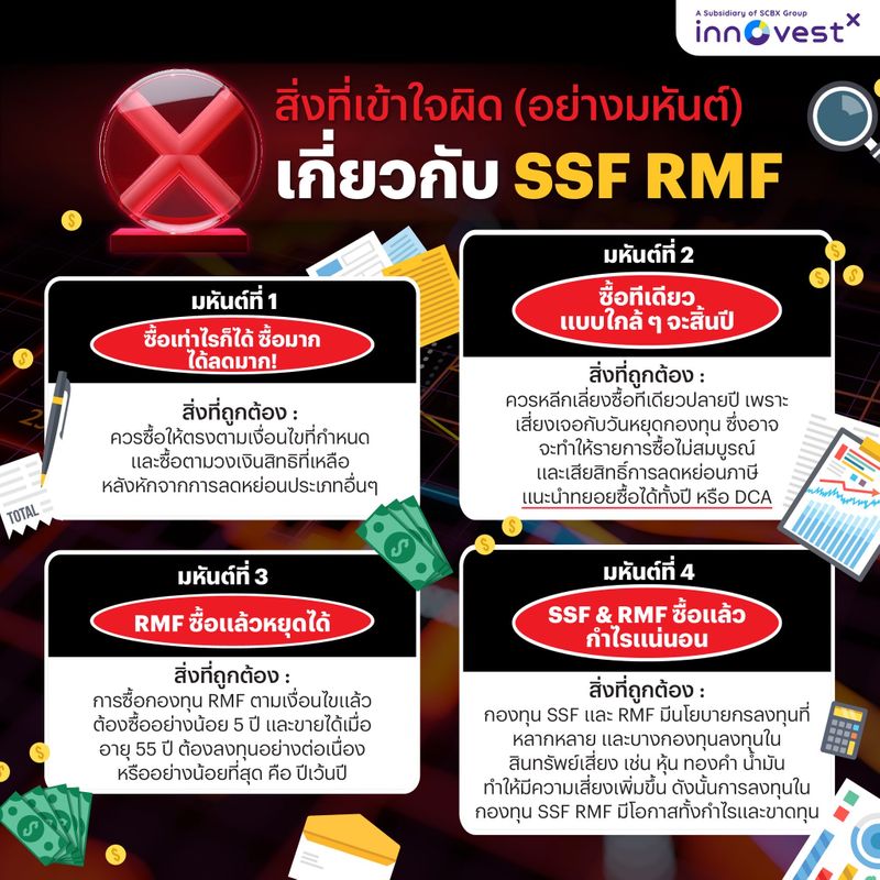 [InnovestX Securities ] ⛔️สิ่งที่เข้าใจผิด(อย่างมหันต์) 📈เกี่ยวกับกองทุนภาษี SSF RMF📉