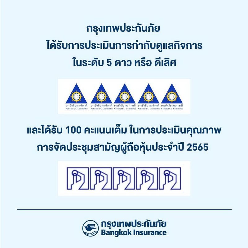 [CHANGE into Magazine ______ Sutthikhun Kongthong] กรุงเทพประกันภัยคว้าผลการประเมิน CGR ในระดับ ...