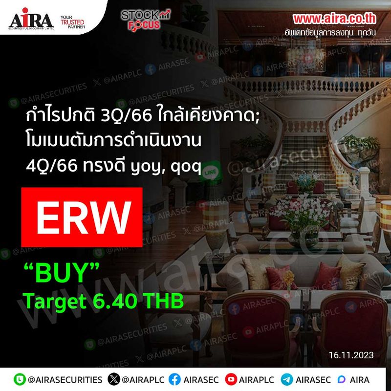 [AIRA SECURITIES] ERW : กำไรปกติ 3Q/66 ใกล้เคียงคาด; โมเมนตัมการดำเนินงาน 4Q/66 ทรงดี yoy, qoq ...