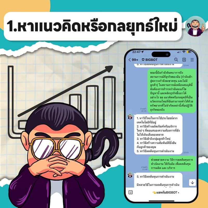 [BigBot Ai คืออะไร] BigBot AI ที่ทั้งฉลาดและแสนดีขนาดนี้ แถมให้เรา Chat ...