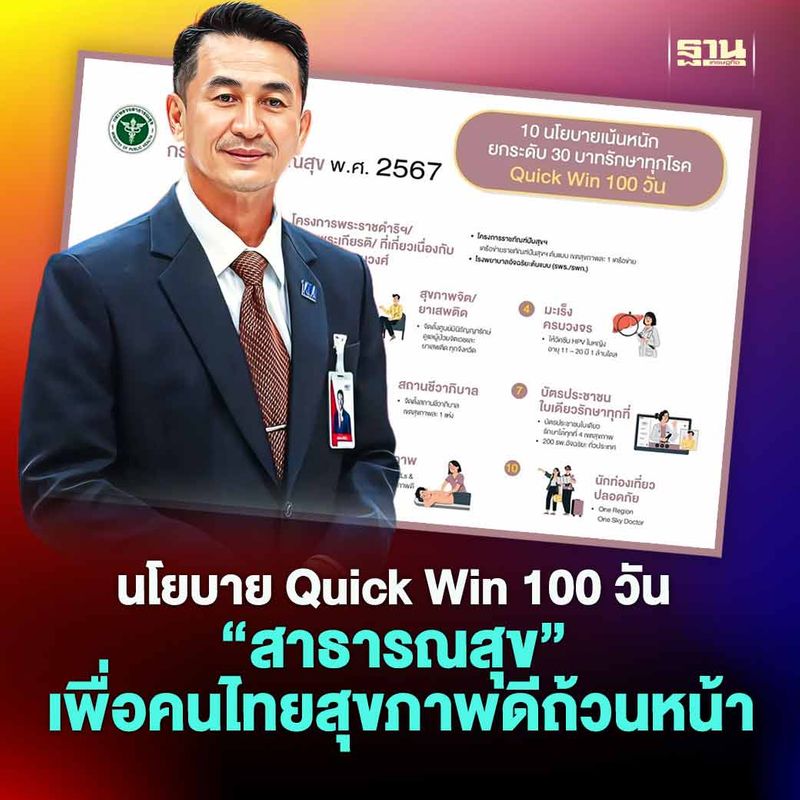 [ฐานเศรษฐกิจ_Thansettakij] ส่องนโยบาย Quick Win 100 วัน "สาธารณสุข" เพื่อคนไทยสุขภาพดีถ้วนหน้า ...