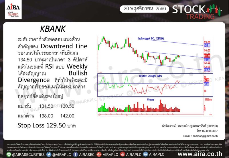 [AIRA SECURITIES] Stock Trading (20.11.2023) #SET Selective Buy และ Selective Sell