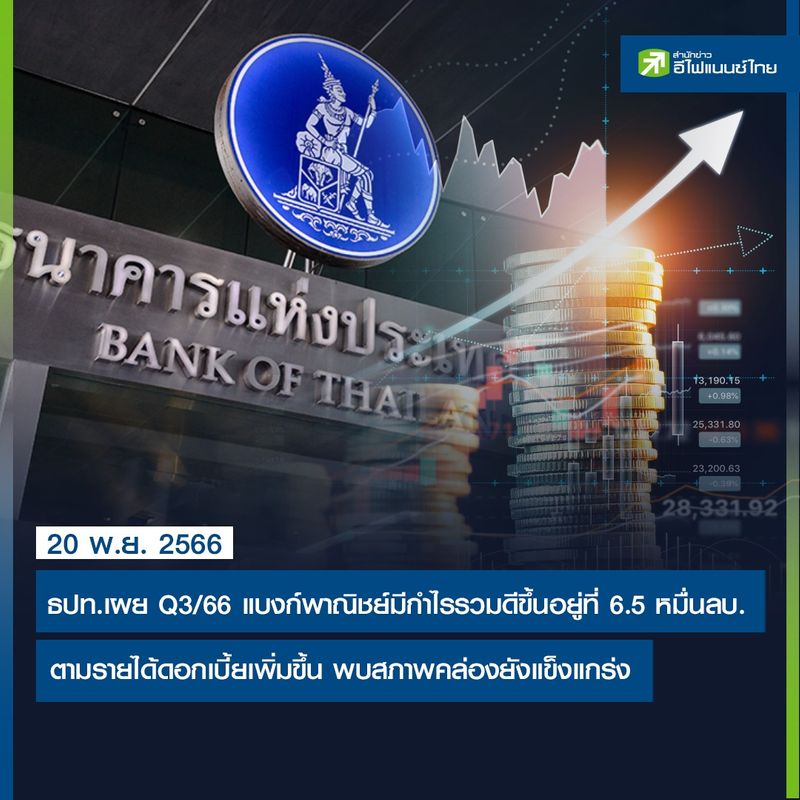 [efinanceThai - สำนักข่าวหุ้น และการลงทุน] ธปท.เผย Q3/66 แบงก์พาณิชย์มีกำไรรวมดีขึ้นอยู่ที่ 6.5 ...