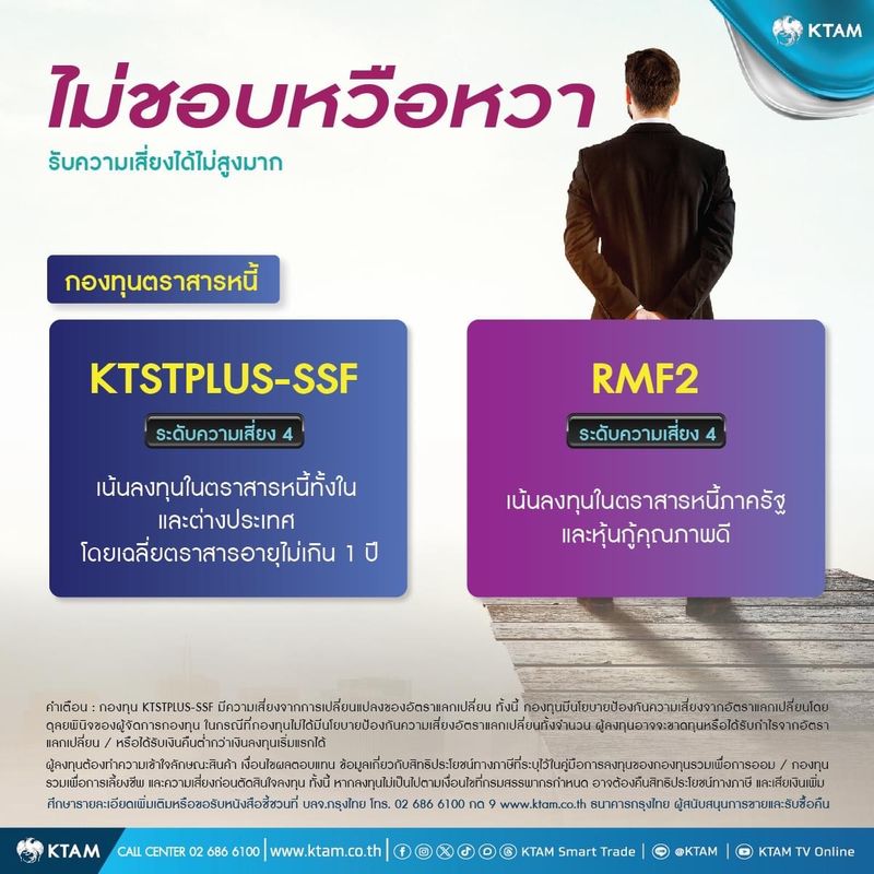 [Krungthai Asset Management] อยากลงทุน SSF – RMF แต่เป็นคนไม่ชอบหวือหวา ต้องนี่เลย KTSTPLUS-SSF ...