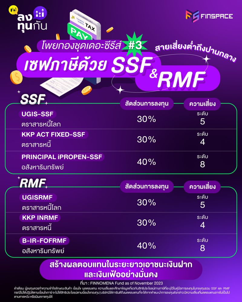 [FinSpace] โพยกองชุดเดอะซีรีส์ #3 เซฟภาษีด้วย SSF & RMF #สายเสี่ยงต่ำถึงปานกลาง #ลงทุนกัน l ใคร ...