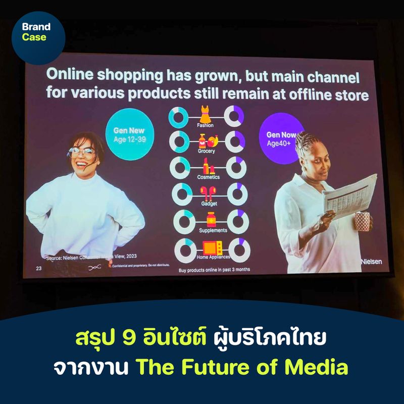[BrandCase] สรุป 9 อินไซต์ ผู้บริโภคไทย จากงาน The Future of Media วันนี้มีงาน The Future of ...