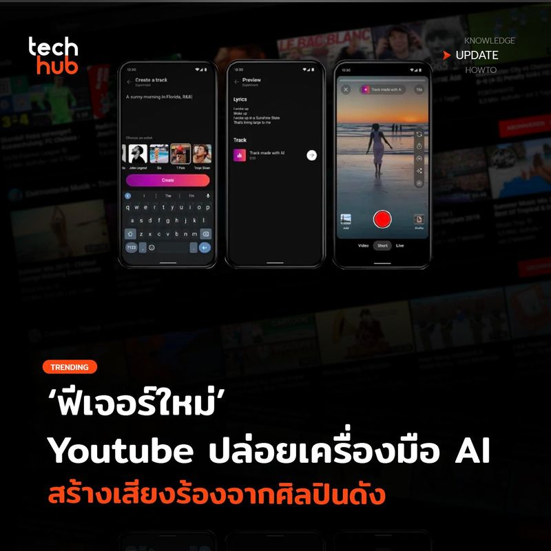 [Techhub] อยากใช้เลย... YouTube เปิดตัวเครื่องมือ AI สำหรับสร้างเสียงดนตรีแบบใหม่ อย่าง Dream ...