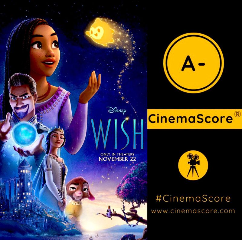 [หนัง Man & หนังหุ้มปลาย] ได้คะแนนระดับ A- จากเว็บ CinemaScore เลยนะ ...