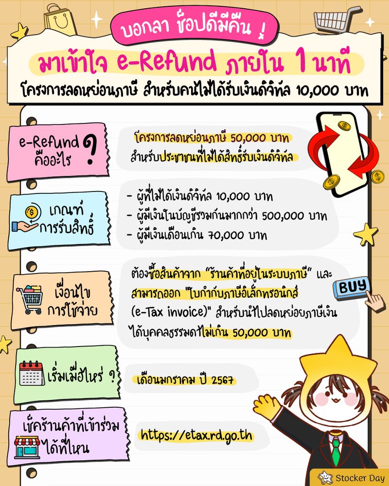 [Stocker Day] บอกลา ช็อปดีมีคืน ! เข้าใจ e-Refund ภายใน 1 นาที โครงการลดหย่อนภาษี สำหรับคนไม่ได้ ...